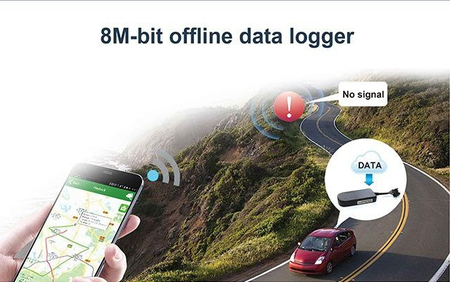 Gps qurulmalari bor 10000dona