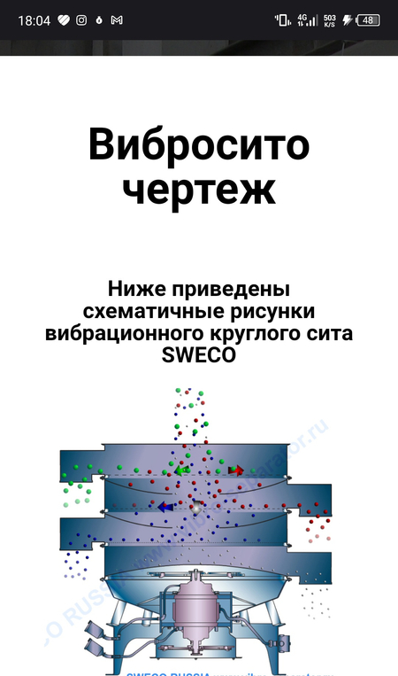 вибрасита elak елак