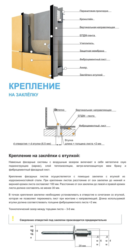 Фиброцементные панели от первых рук!