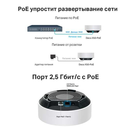 Tp Link Deco X50-PoE AX3000 с поддержкой PoE|в РАССРОЧКУ (UZUM NASIYA)