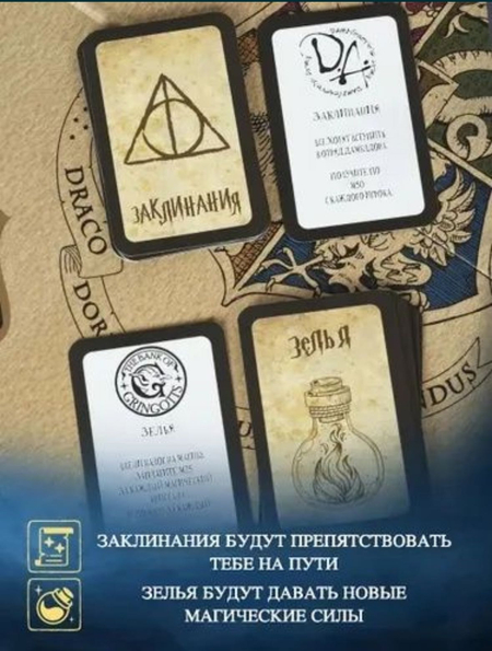 Монополия Harry Potter, настольная игра