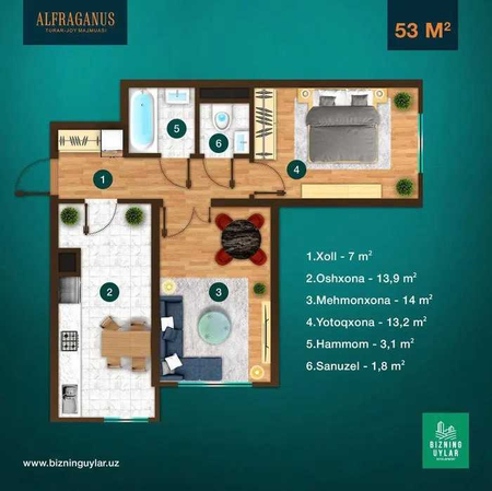 Продаётся квартира на ЖК Альфраганус МИРАБАД Срочно