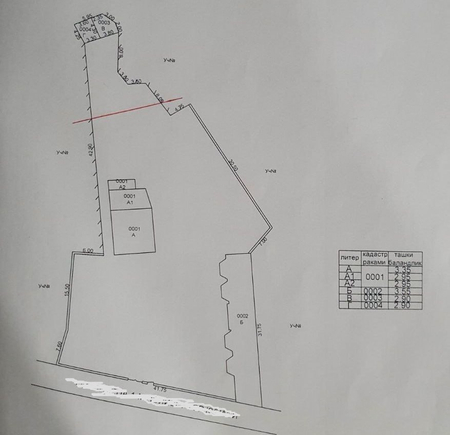 Продам Дом Коробку 18соток Циалковский . Паркентский Эвос
