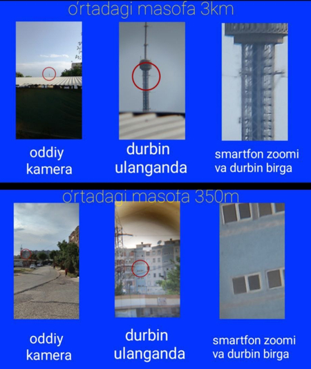 Durbin binokl teleskop бинокл monokular