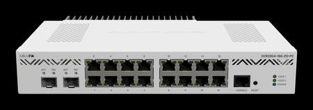 CCR2004-16G-2S+PC with RouterOS L6 license, (EU) MikroTik