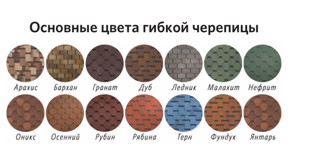 Гибкая черепица Технониколь