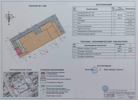 Лойиха хужжатларини ишлаб чикиш. Разработка проектной документации.