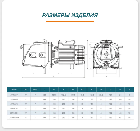 GRANDFAR Струйный насос Jswm110 GJSm1100