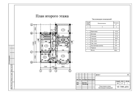 Коттедж 5 минут от ЭКО базара ТТЗ коробка со всеми удобствами