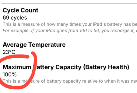Ipad pro 11 ( M2 ) 2022 Sim kartali yangidek