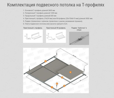 Универсальная система для подвесных потолков. T Профиль Армстронг.