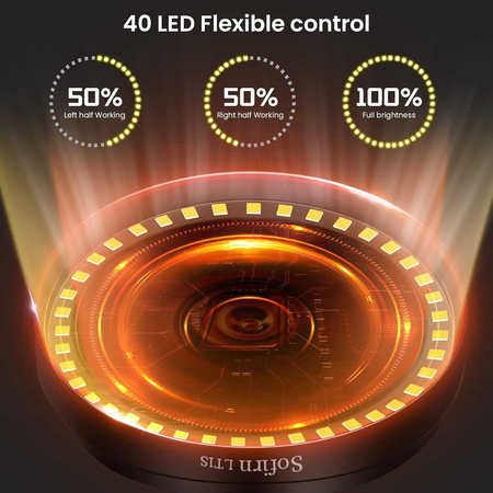 Eveready LED фонарь для кэмпинга и не только