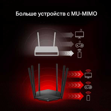 Mercusys MR50G шесть внешних антенн.Доставка бесплатная