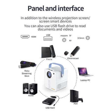 Мини портативный  Андроид проектор Q96E300