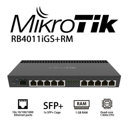 MikroTik  RB4011IGS+RM
