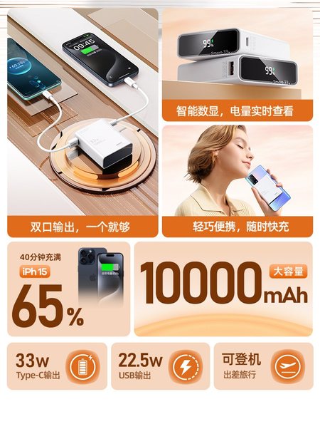 Hoco Q13 Transparent 65W 20000mAh Power Bank Discovery Edition
