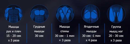 Massager Yunmai Pro Basic YMJM551S /  Массажер