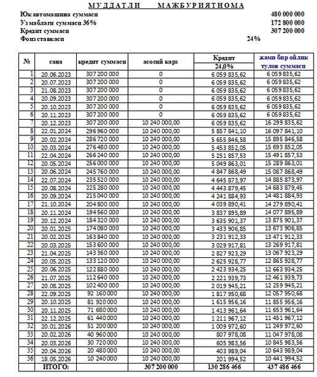 Автофургон 	FAW (ФАВ) JK6 CA1250 FULL 7.5 ва 8.6 метр Акция нархда