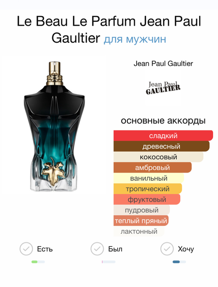 jean paul gaultier le beau le parfum