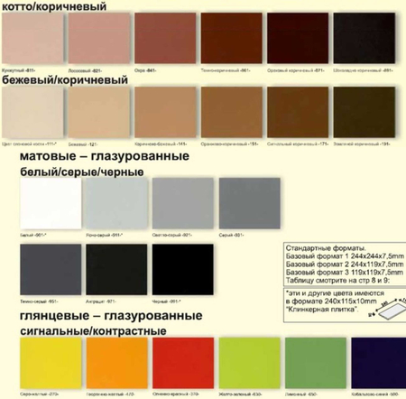 Плитка для бассейна Interbau