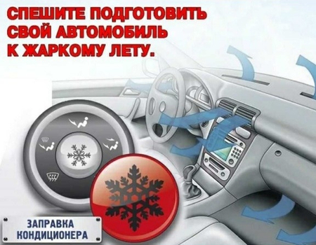 Avto kanditsaner zapravka 150000