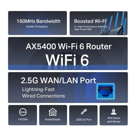 Wi Fi роутер Tp-link AX72Pro Мульти гигабитный Wi-Fi 6-маршрутизатор