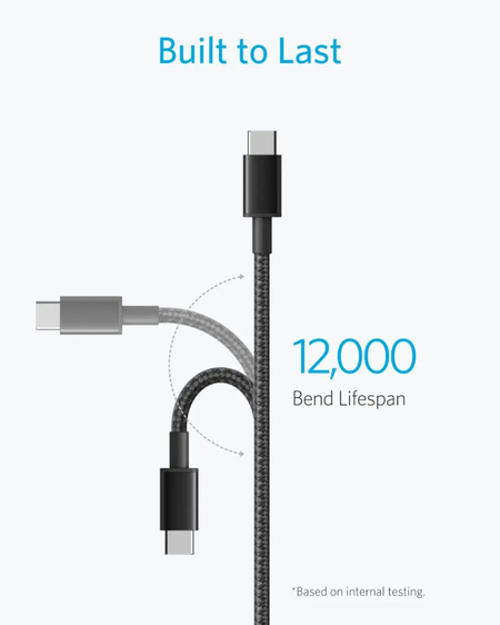 Anker Kabeli 60W