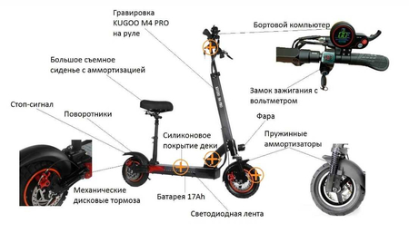 Электронные сомакат куго м 4
