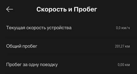 Электросамокат XIAOMI