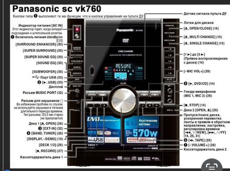 Музыкальный центр Panasonic sc vk760