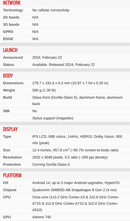Xiaomi Pad 6S Pro 12/512 Gb