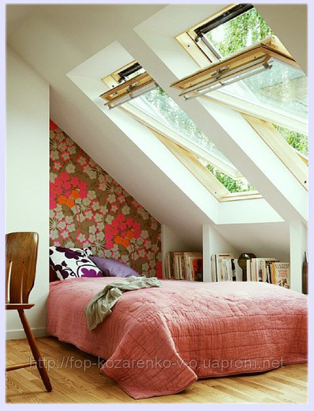 Мансардные окна Velux