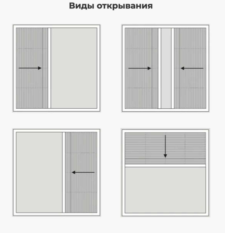 Москитные сетки на заказ в Ташкенте. По вашим размерам
