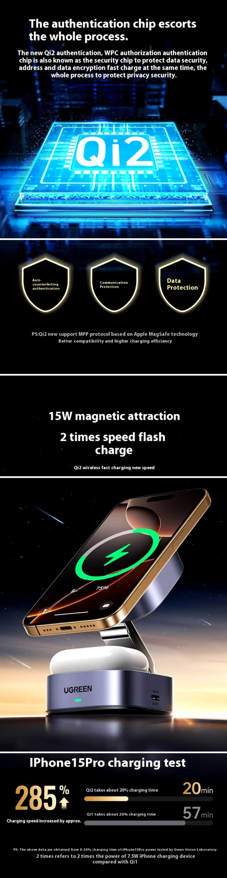 Proda PD-178 4в1 Док-станция MagSafe 15W & iPhone Apple Watch AirPods