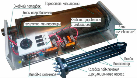 Электрические котлы отопления большой мощности