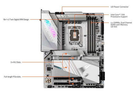 Новая Материнская плата GIGABYTE Z790 AORUS PRO X. Сокет LGA 1700.