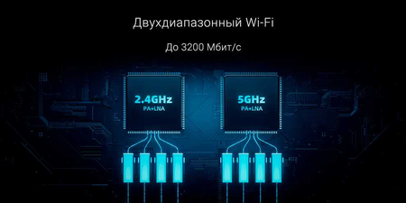 Роутер Xiaomi Redmi Router AX6S двухдиапазонный