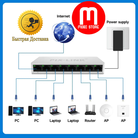 Сетевой коммуникатор PIX-LINK LV-SW08 8 портов 100 mb/s (Garantiya)