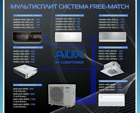 Kондиционер Aux Калоный splint 18/100 доставка рассрочка