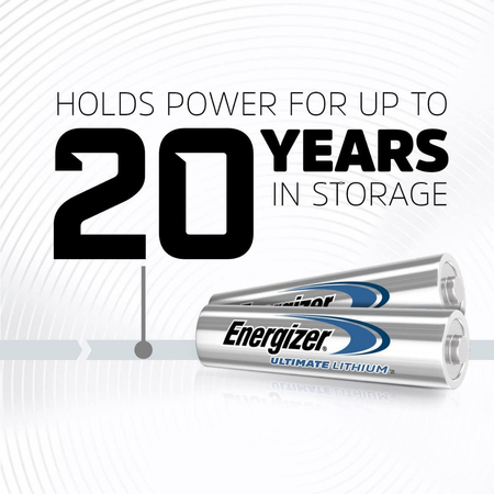 Батарейки литиевые ENERGIZER AAA 1.5V 3Ah