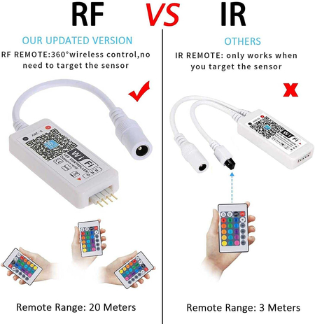 Умный WIFI RGB LED контроллер c РАДИО пультом, Яндекс Алиса