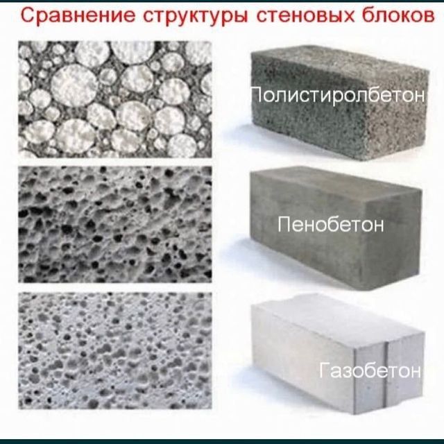 Хамкор ва инвестор керак, фойдадан, 50/50, хамма иш узимда, реализация