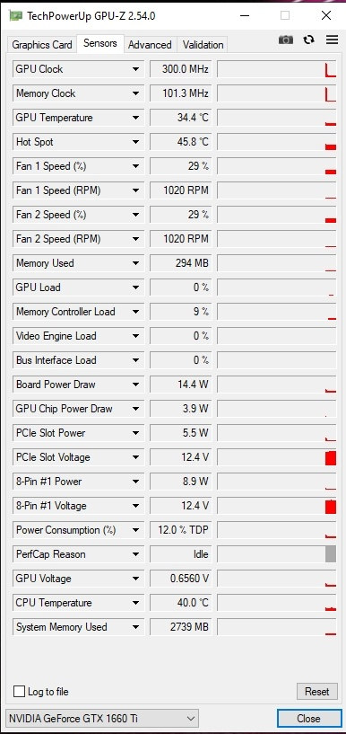 Продам Nvidia PNY GTX 1660 Ti