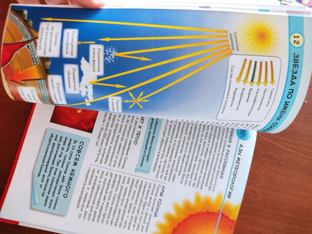 Развлекательные и познавательные книги для детей