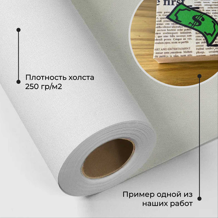 Картина на холсте 