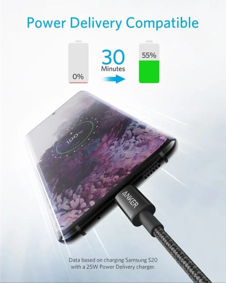 Anker Kabeli 60W