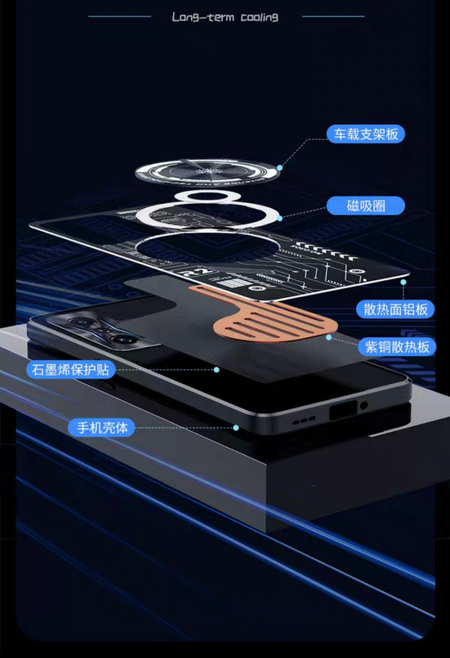 Redmi K50 gaming (poco f4 gt) radiator va chexol