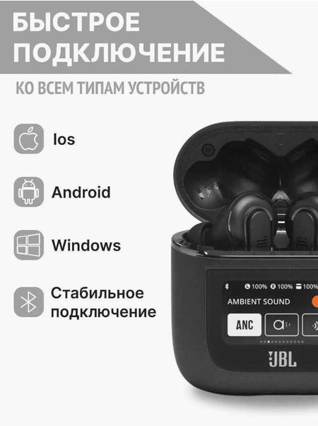 Наушники Tour Pro 2 Bluetooth сенсор экран Pods ANC шумоподавление