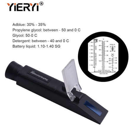 Рефрактометр для автомобилей Yieryi