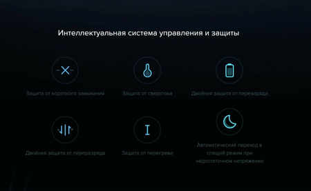 Электросамокат xiaomi m365 pro